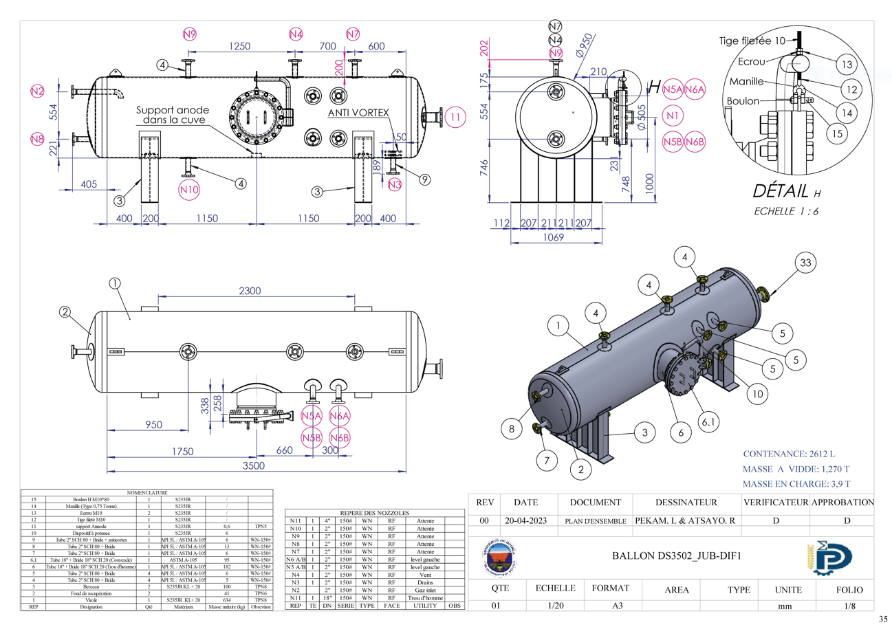 Cotation Travaux – Camerounaise des réalisations Sarl